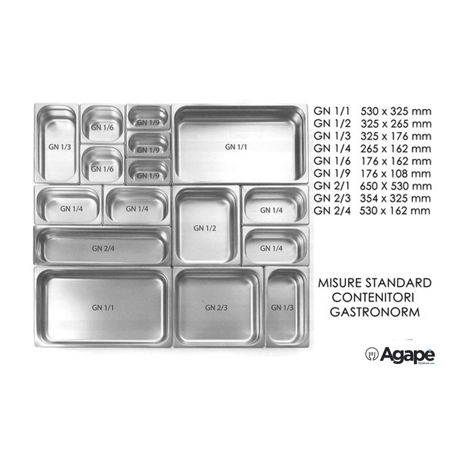 Gn Coperchio Standard Policarbonato 11 53X32 - Shop Agape Forniture